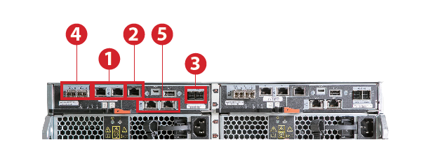 NetApp入門級儲存陣列推出新機型 | iThome